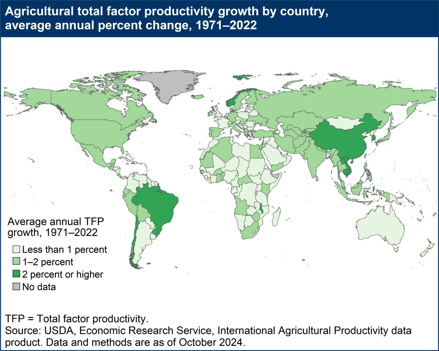 Regional Variations in Agricultural Productivity – UGC NET – Notes ...